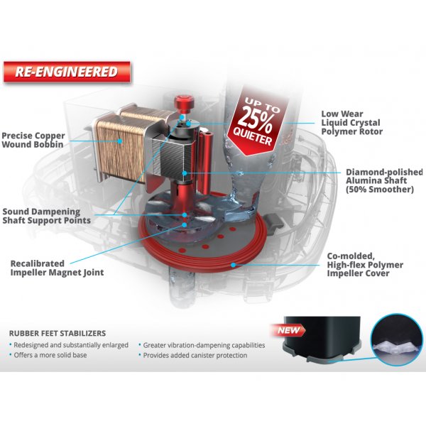 Fluval 107 Canister Filter