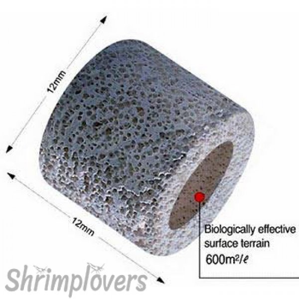 Mr Aqua Porous Ceramic Rings, 1ltr Small